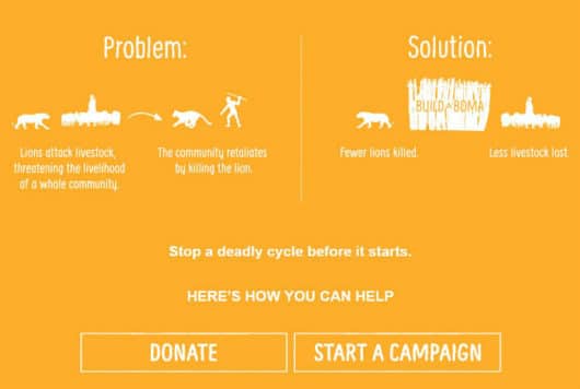 4 Content Do’s for Your Next Fundraising Campaign - Wired Impact