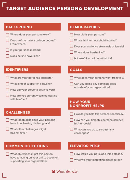 Target Audience Personas: The Benefits of Persona Development - Wired ...