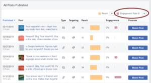 How to Adapt to the Facebook News Feed Algorithm Using Your Data ...