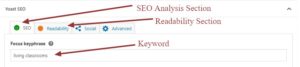 How to Use the Yoast SEO Plugin to Get More Traffic - Wired Impact