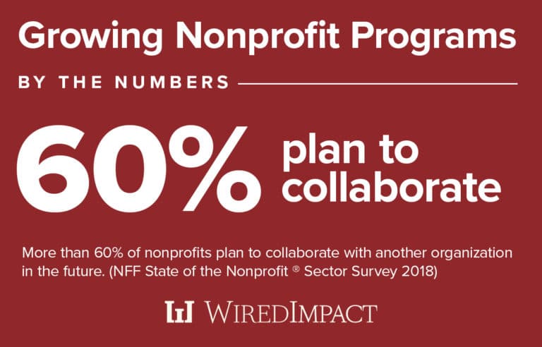 Nonprofit Growth: 20 Stats You Need to Know - Wired Impact