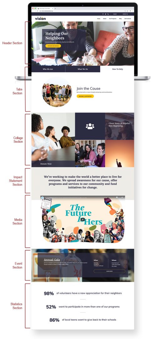 Adjusting Homepage Content on Vision - Wired Impact