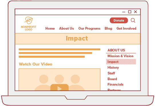 Impact Page - Wired Impact