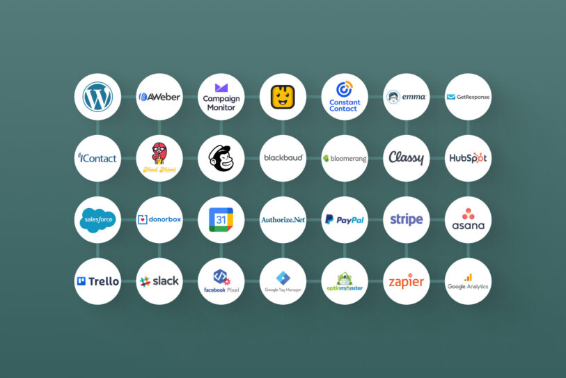 Integration Options - Wired Impact