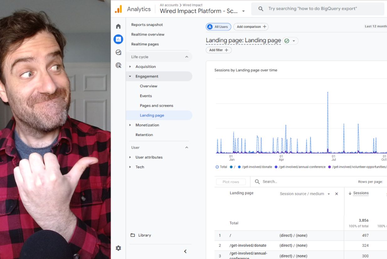 How to Find Your Website's Top Landing Pages in Google Analytics 4 ...